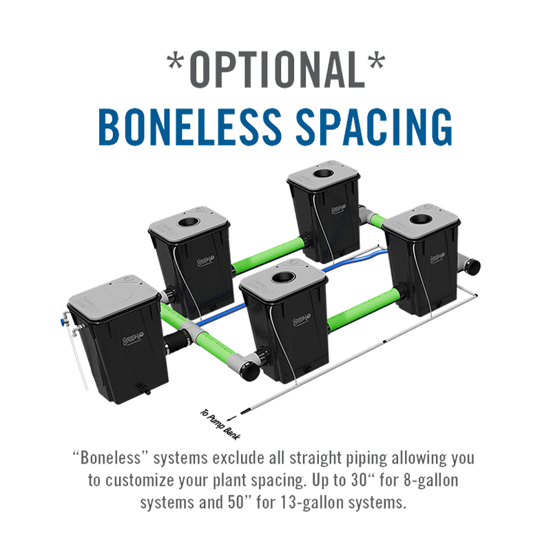 Buy The Under Current ® Double Barrel Recirculating Deep Water Culture ...